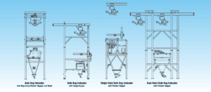 Multiple Dry Ingredient Automation for Food Beverage Dairy Industrial